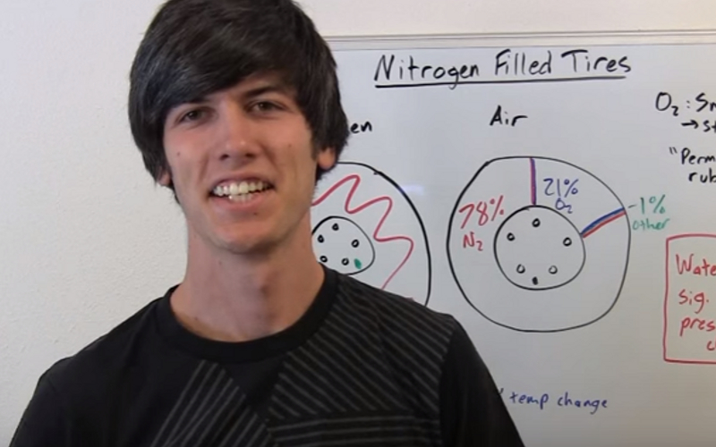 Nitrogen Filled Tires Pros and Cons List | NYLN.org